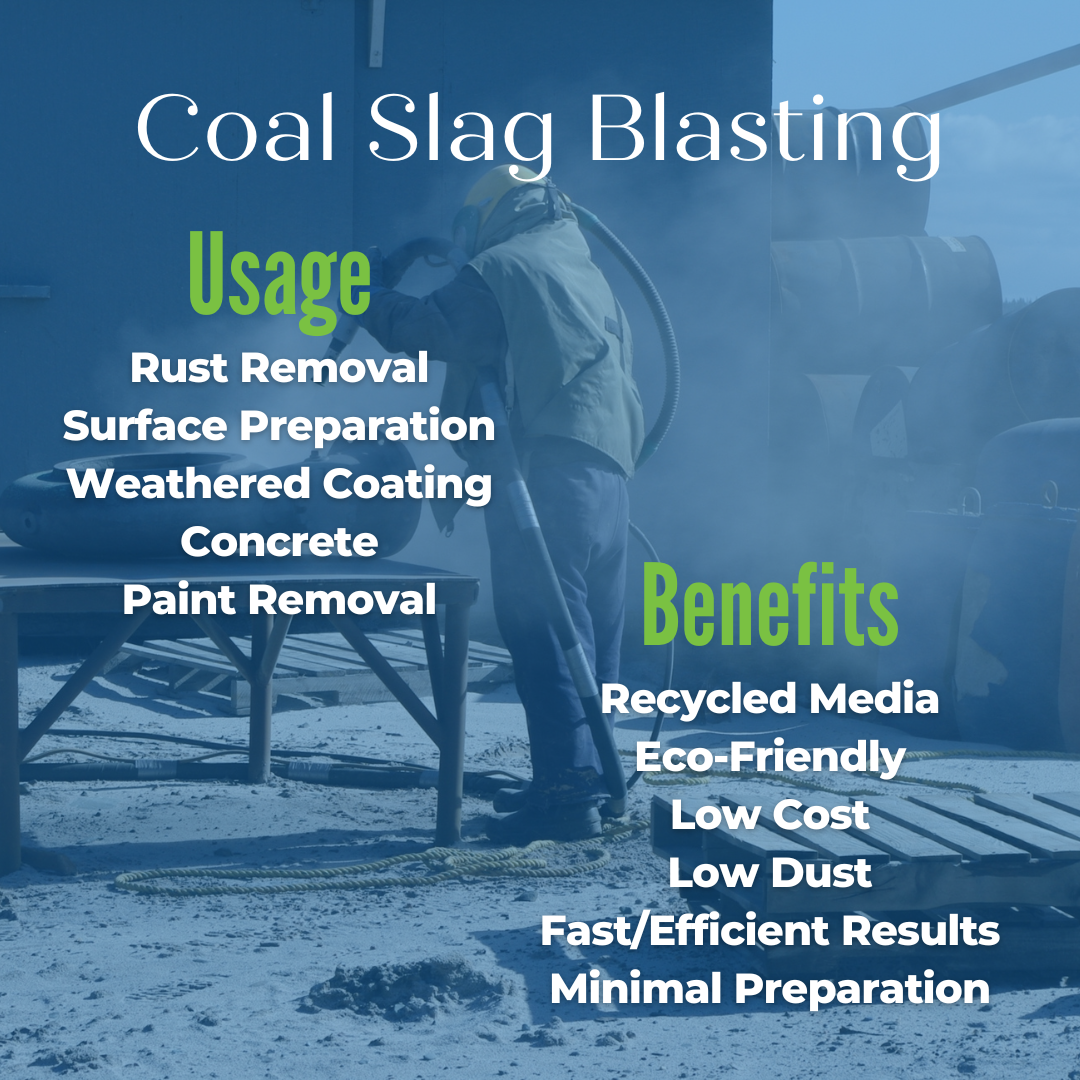 Blasting Away Grime: The Explosively Effective World of Media Blasting ...